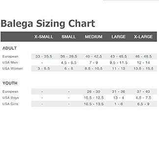 Balega Blister Resist Quarter Socks For Men and Women (1 Pair) - Need ...