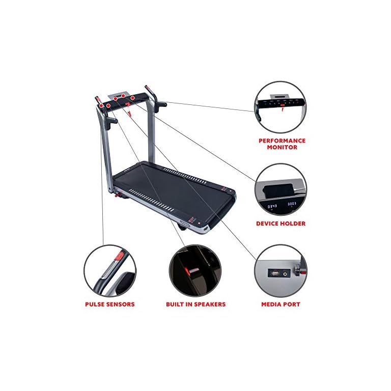 Sunny Health & Fitness ASUNA SpaceFlex Electric Running Treadmill with ...