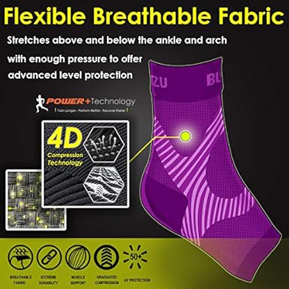 BLITZU Compression Socks for Plantar Fasciitis and Achilles Tendonitis ...