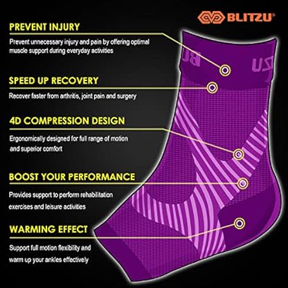 BLITZU Compression Socks for Plantar Fasciitis and Achilles Tendonitis ...
