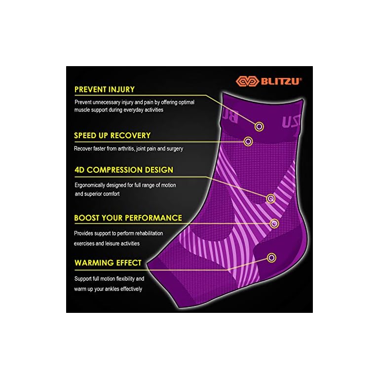 BLITZU Compression Socks for Plantar Fasciitis and Achilles Tendonitis ...