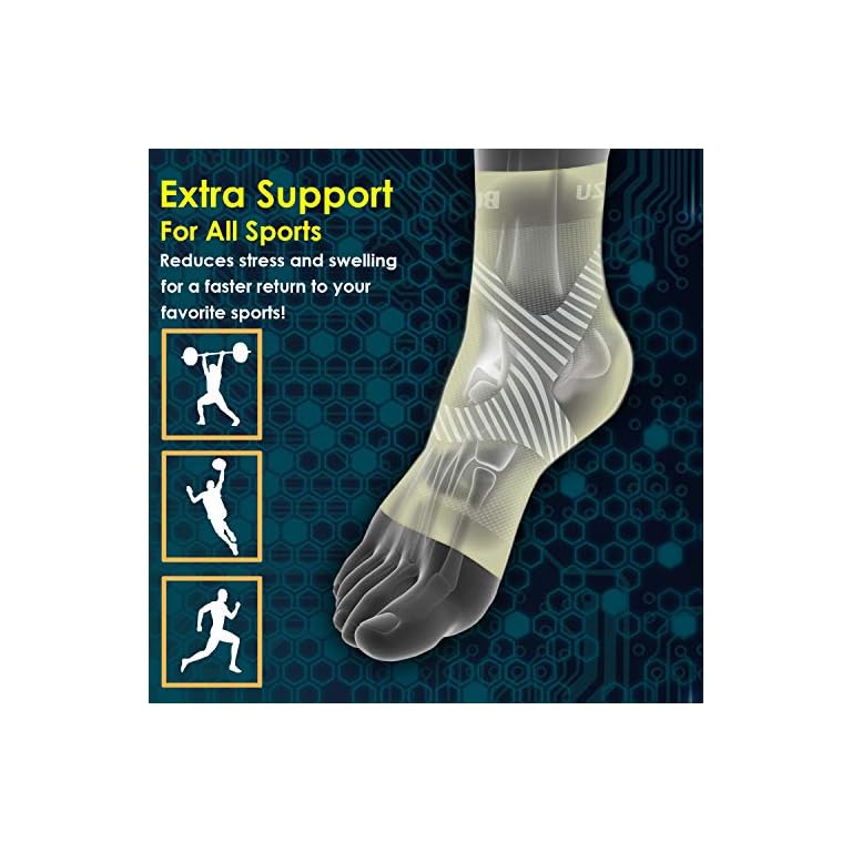 BLITZU Compression Socks for Plantar Fasciitis and Achilles Tendonitis ...