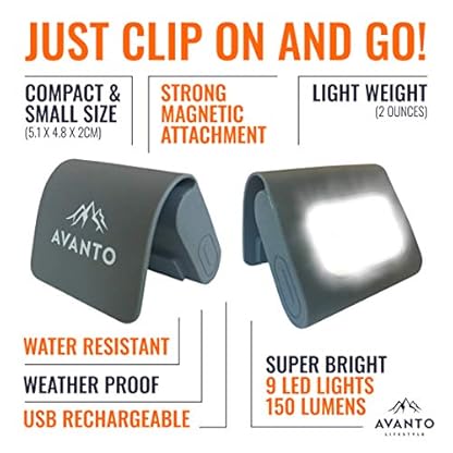 AVANTO Clip On Running Light Original Classic, Addon to Reflective ...