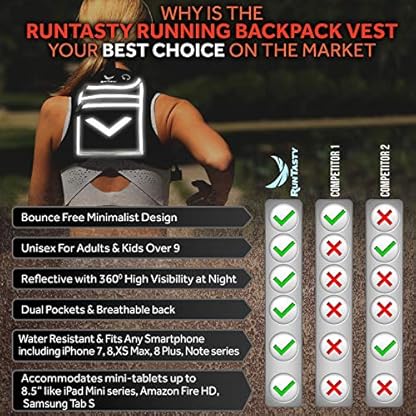 Running Mini Backpack Vest for Men & Women - Reflective w/360°Hi-Viz ...