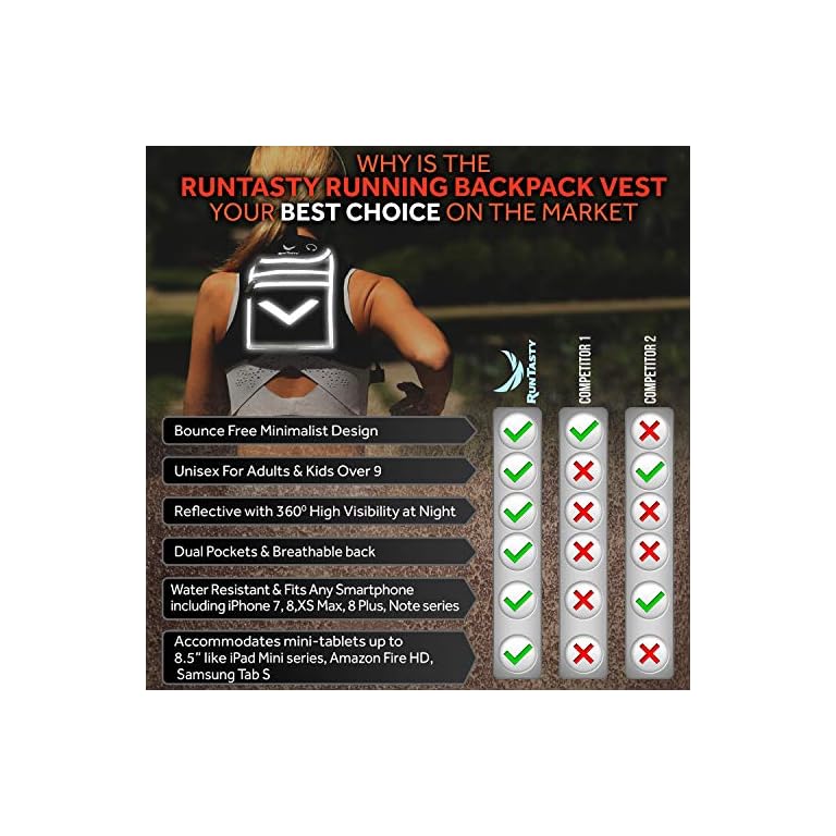 Running Mini Backpack Vest for Men & Women - Reflective w/360°Hi-Viz ...